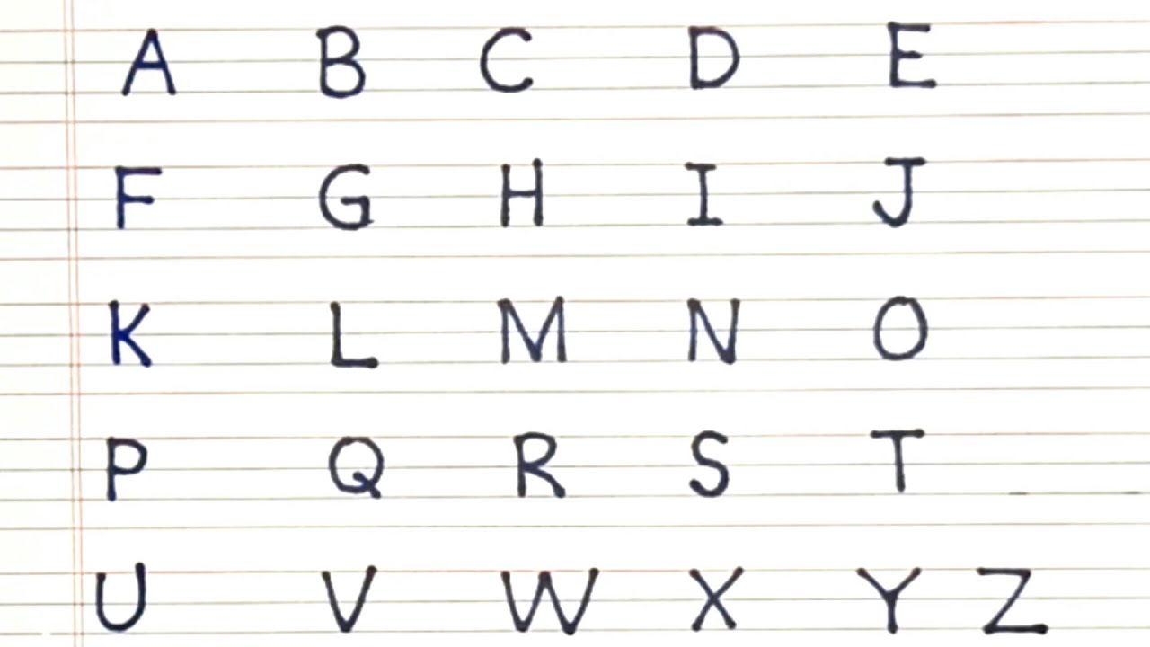 Alphabet song |ABCD in English |ABC Song| Read Write and Learn The ...