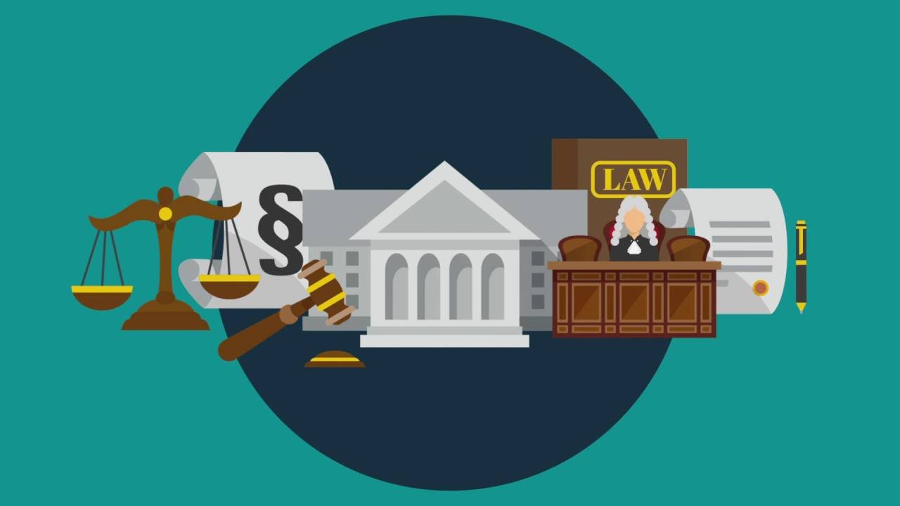 FSCL - Financial Services Complaints Limited - YouTube