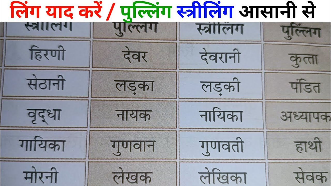 पुलिंग और स्त्रीलिंग शब्द | Puling Or Striling In Hindi | लिंग हिंदी ...