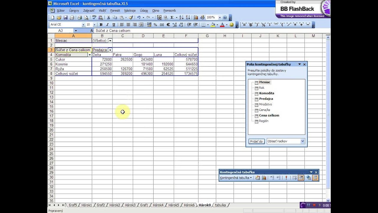 definovanie pola stran v kontigencnej tabulke x264 - YouTube