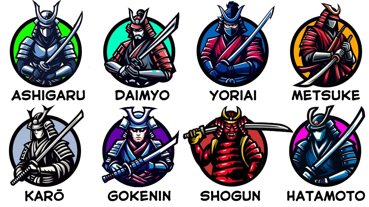 Every Samurai Rank Explained in 8 Minutes - YouTube