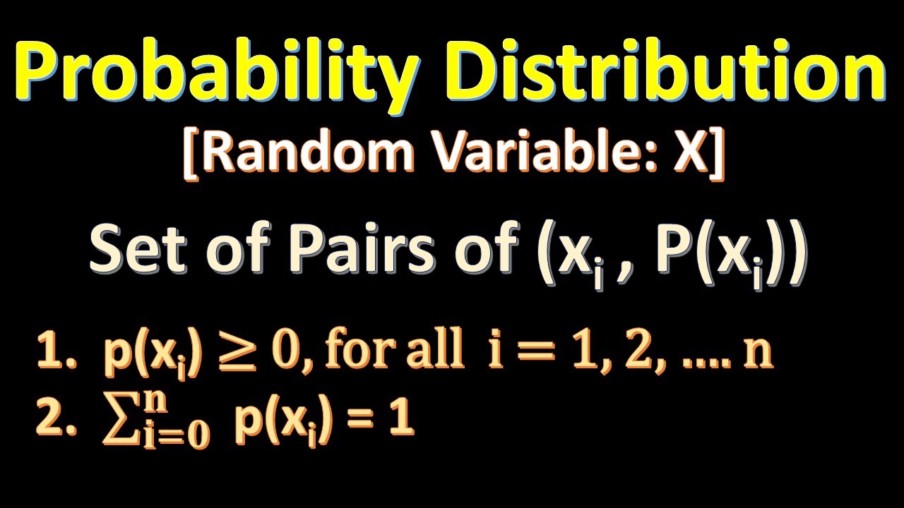 Probability Distribution of a Discrete Random Variable I Random ...
