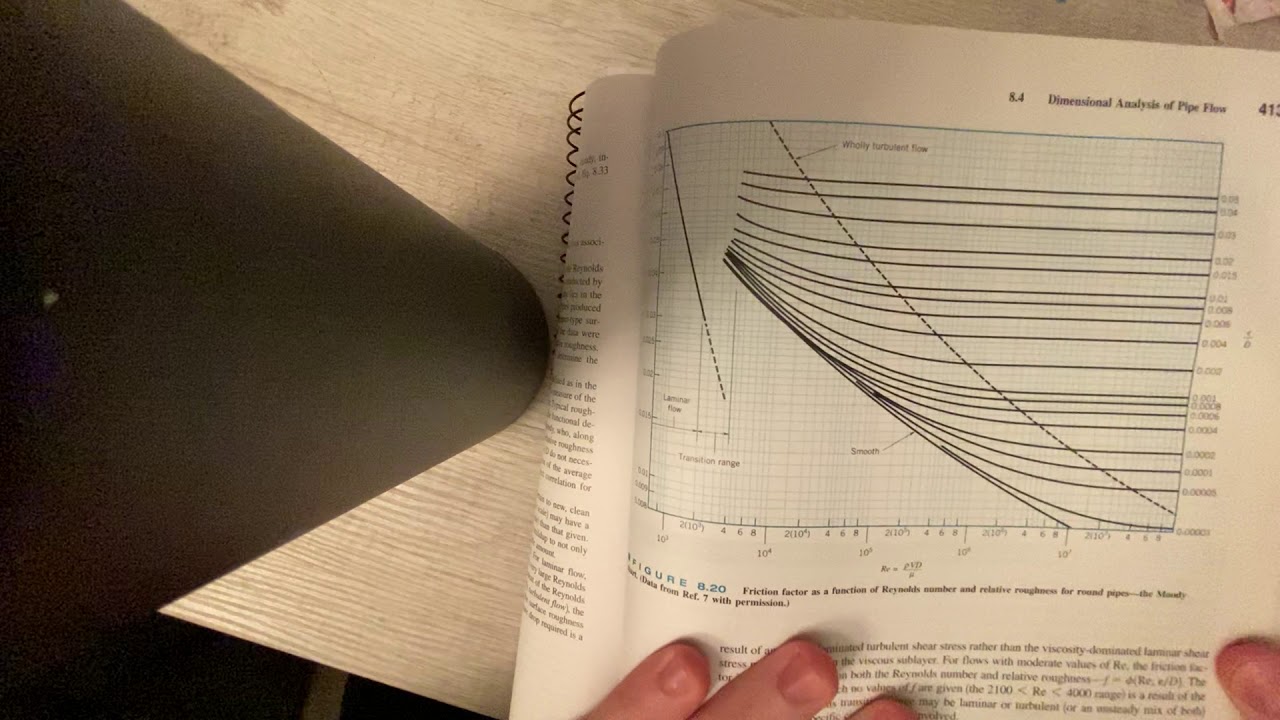 ME360 Video Presentation #2 - YouTube