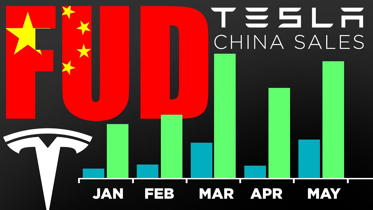 Tesla China FUD Continues | Tesla China May Sales = 200% Growth - YouTube