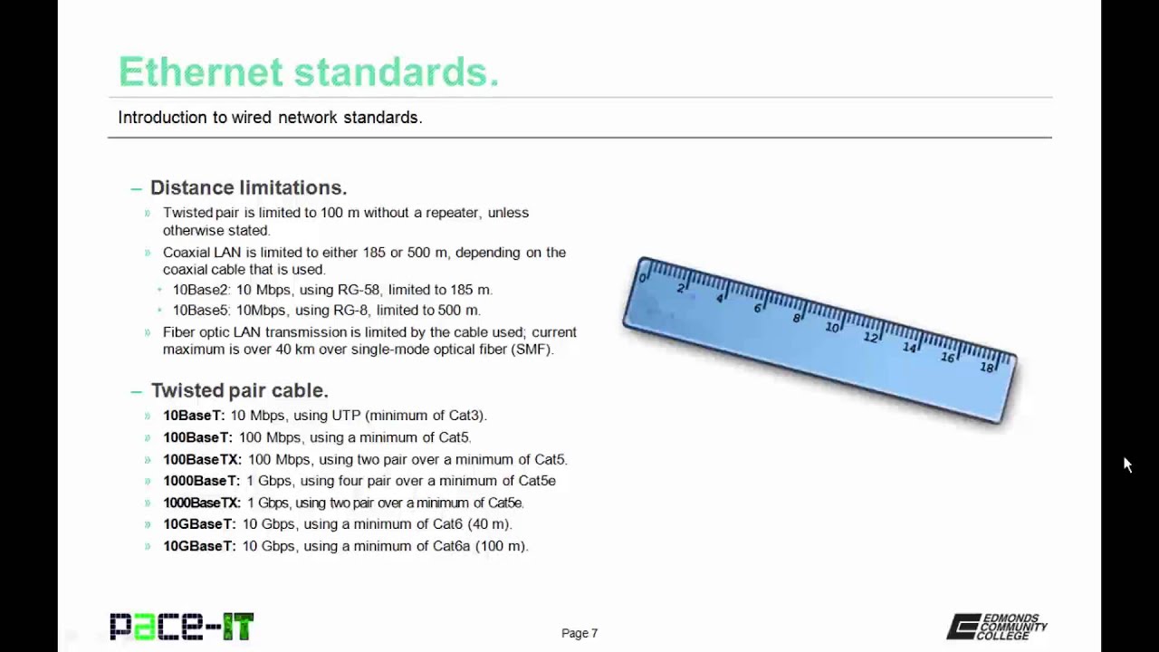 PACE-IT: Introduction to Wired Network Standards - YouTube