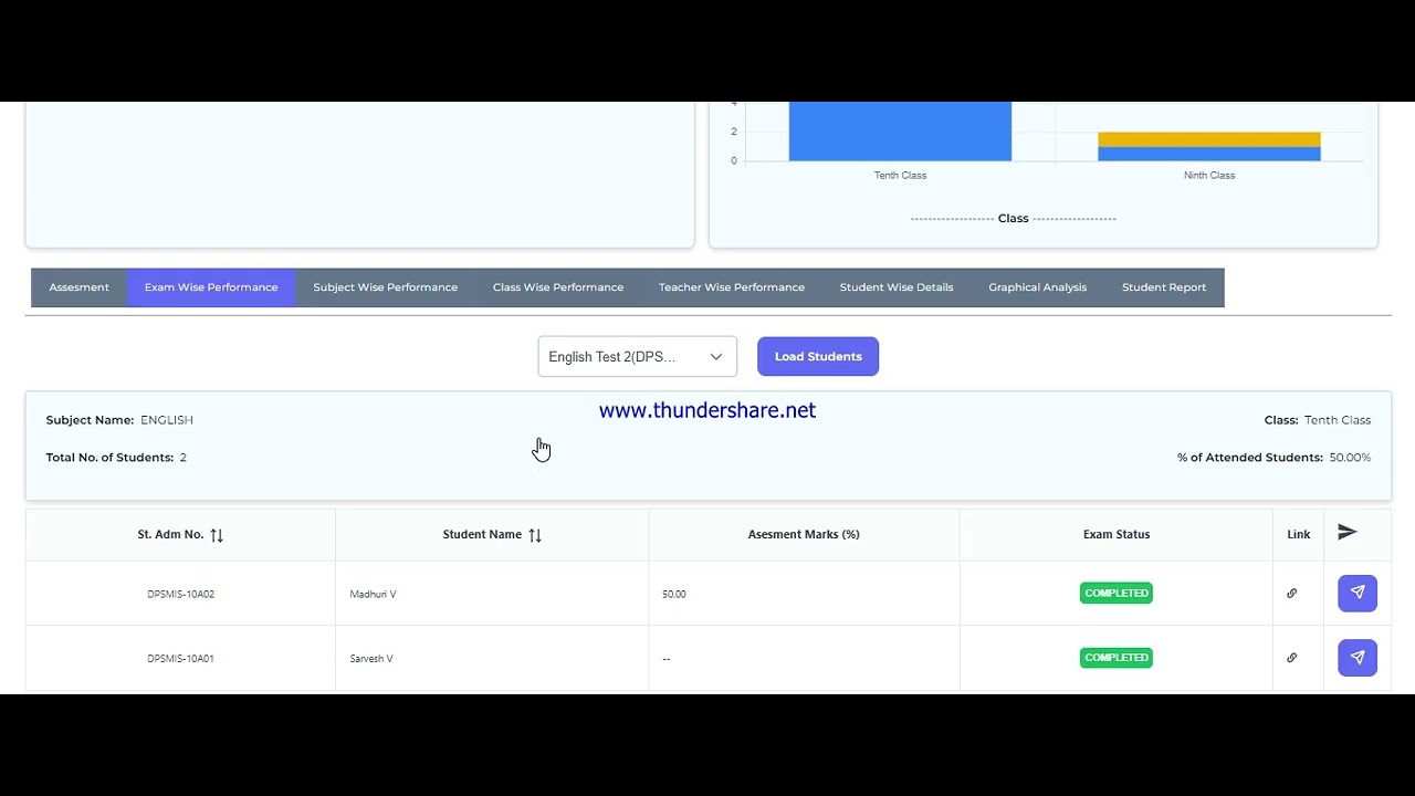 S5 SmartLearn - YouTube