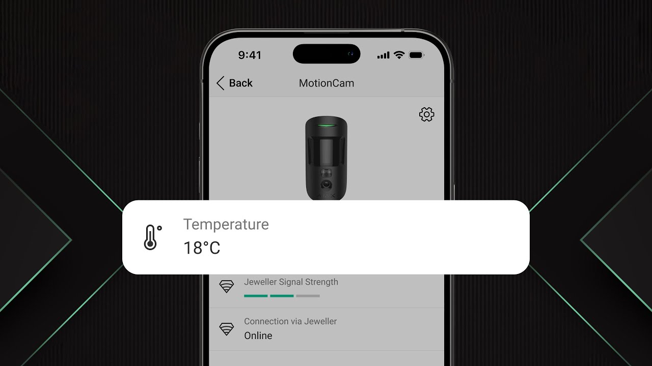 Temperature scenario: how to set up automatic microclimate control ...