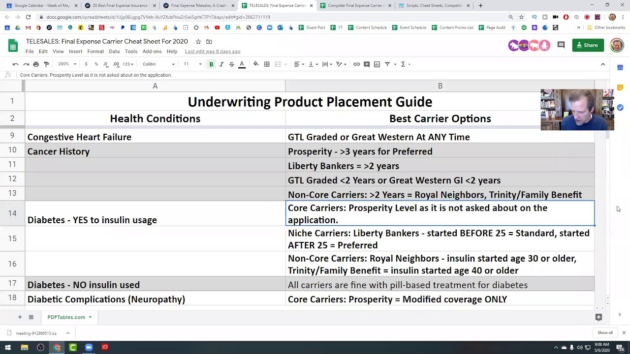 Awesome New Final Expense Agent Training How To Pick The Best Carriers