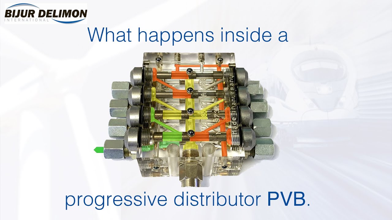 So funktioniert ein Progressivverteiler - what really happens inside a ...
