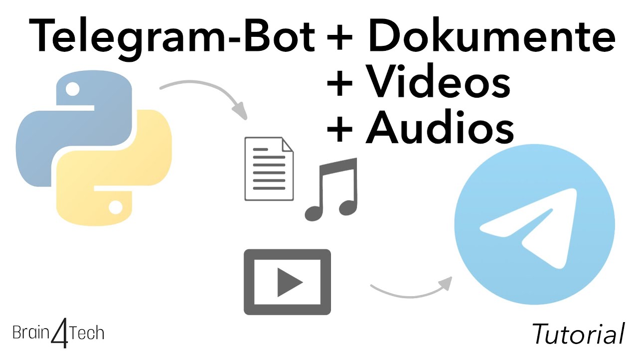 Dokumente, Videos und Musik mit Telegram Bot versenden! | Tutorial (Anfängerfreundlich) - YouTube