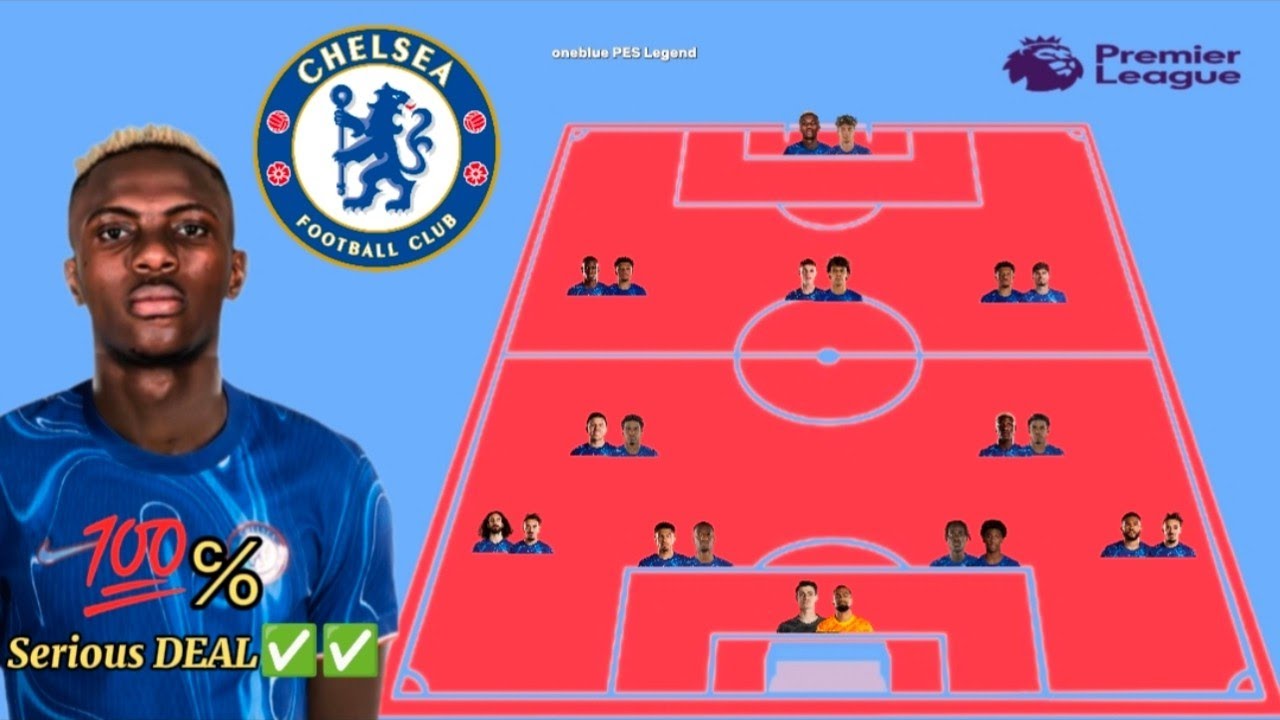 CHELSEA NEEDS OSIMHEN MORE‼️SEE THE DEPTH OF CHELSEA'S DYNAMIC SQUAD ...