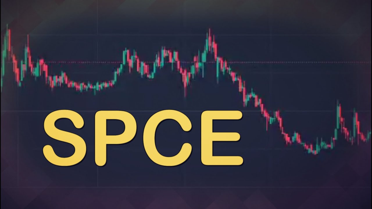 SPCE Stock Technical Analysis and Price Prediction News Today 12 April ...