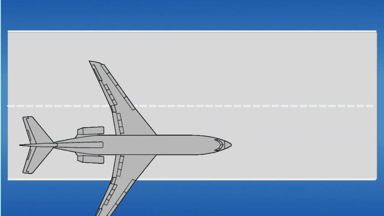 Boeing 727 Aircraft Dimensions - YouTube