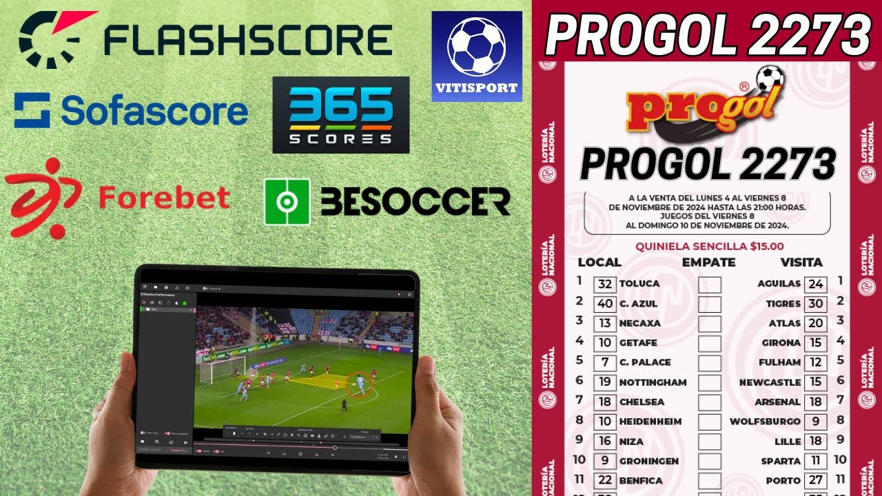#PROGOL 2273 PRONÓSTICOS CON BESOCCER , SOCCER 365 ,FOREBET , SOFASCORE ...