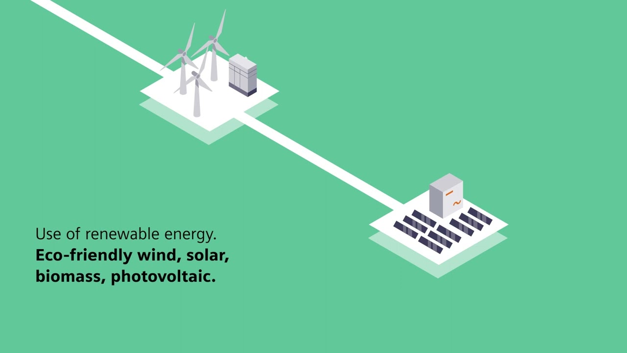 Microgrid animation explaining sustainability now with siemens - YouTube