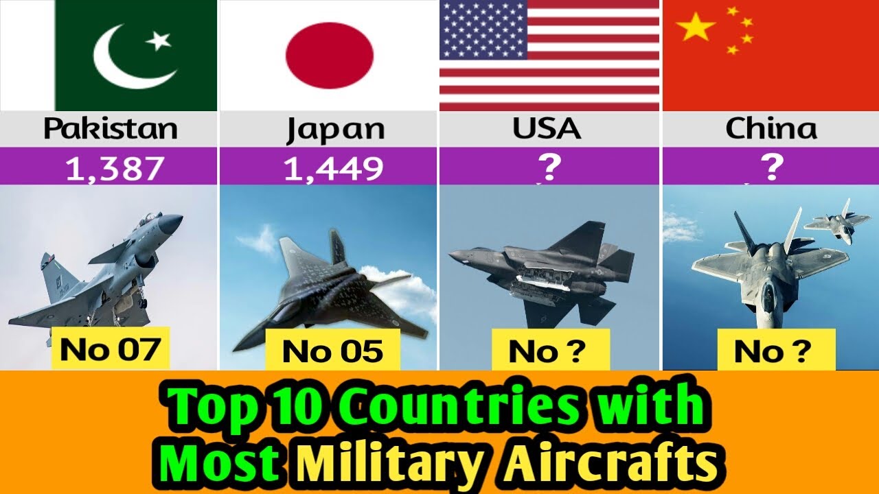 Top 10 countries with most aircrafts 2022 | Top 10 countries with most ...
