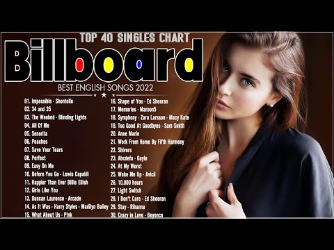 Exitos 2022 Ingles - Musica En Ingles 2022 - Pop En Ingles & Musica ...