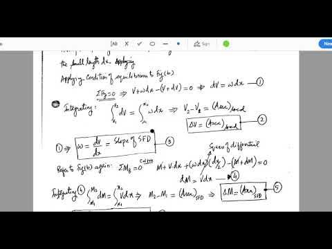 Lecture 10_Part 1 - YouTube