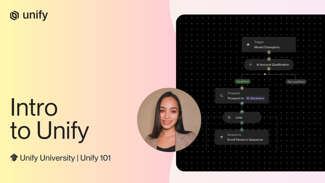 Unify 101: Intro to Unify - YouTube