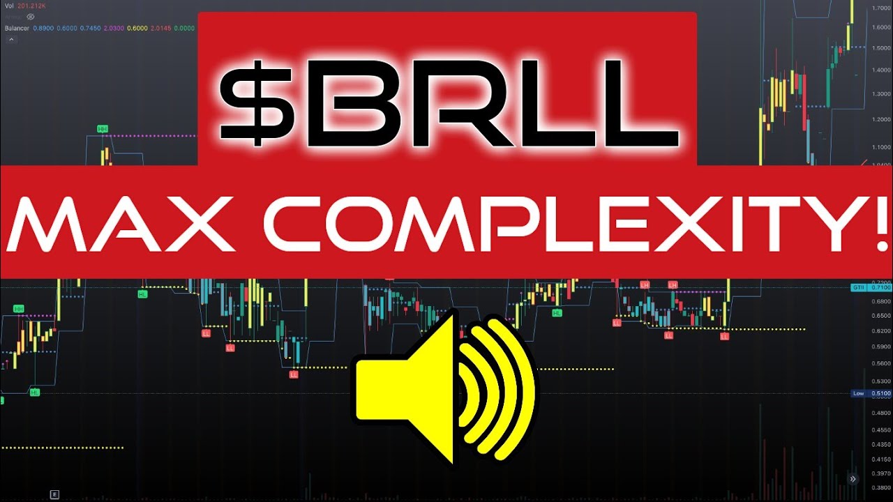 $BRLL Max Complexity! Caution! - YouTube