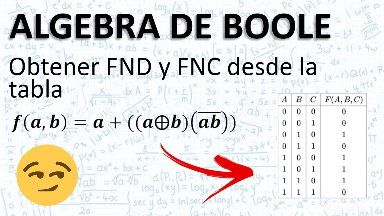 Obtener las Formas Normales a través de la tabla - Algebra de Boole ...