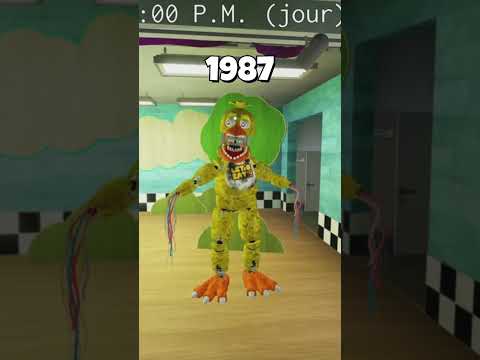 Withered Animatronics In 1987/1984 #fmr  #fnaf2 #withered  #roblox