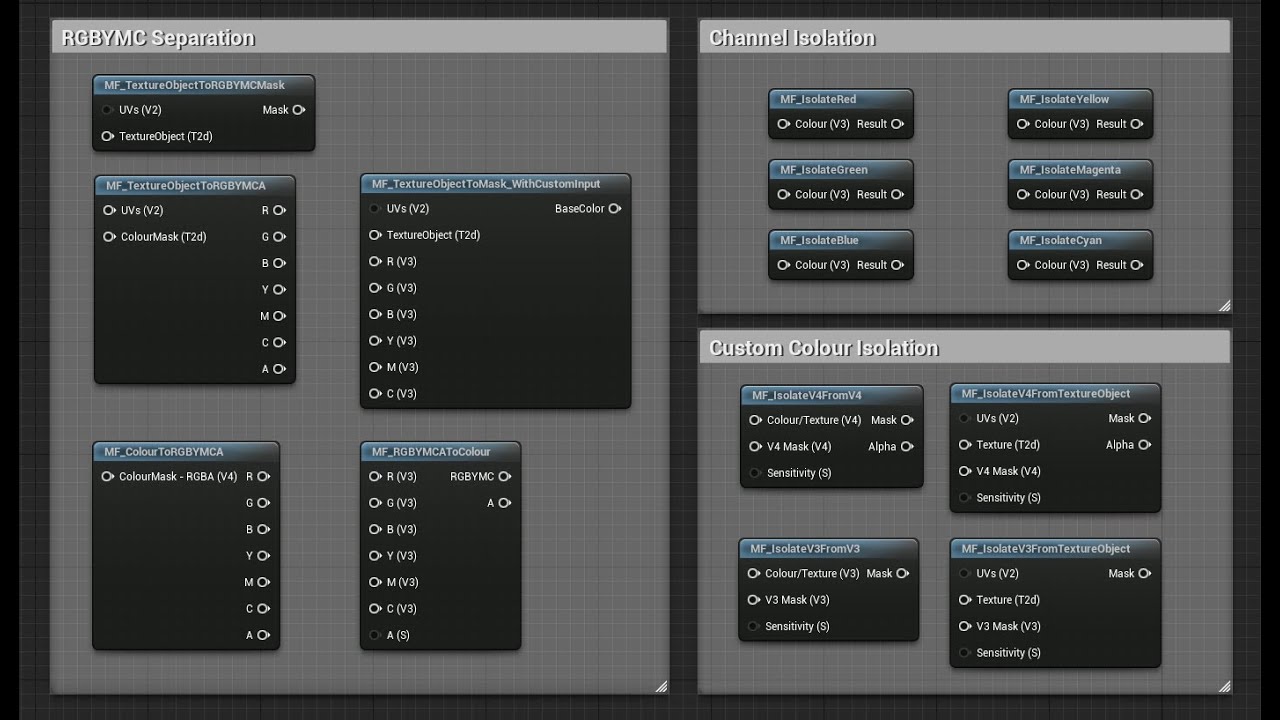 UE5 | Multi Color Masking Function - Asset Pack - YouTube