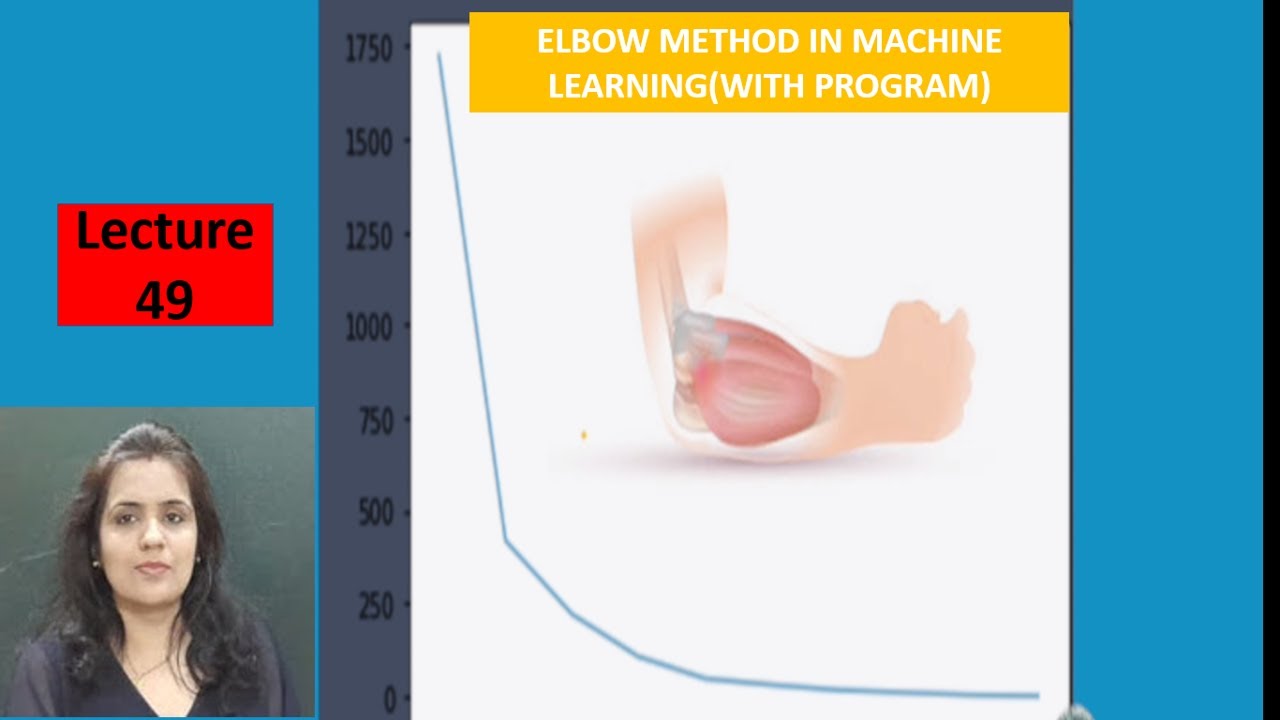 ELBOW METHOD IN MACHINE LEARNING | MACHINE LEARNING TUTORIALS IN HINDI - YouTube