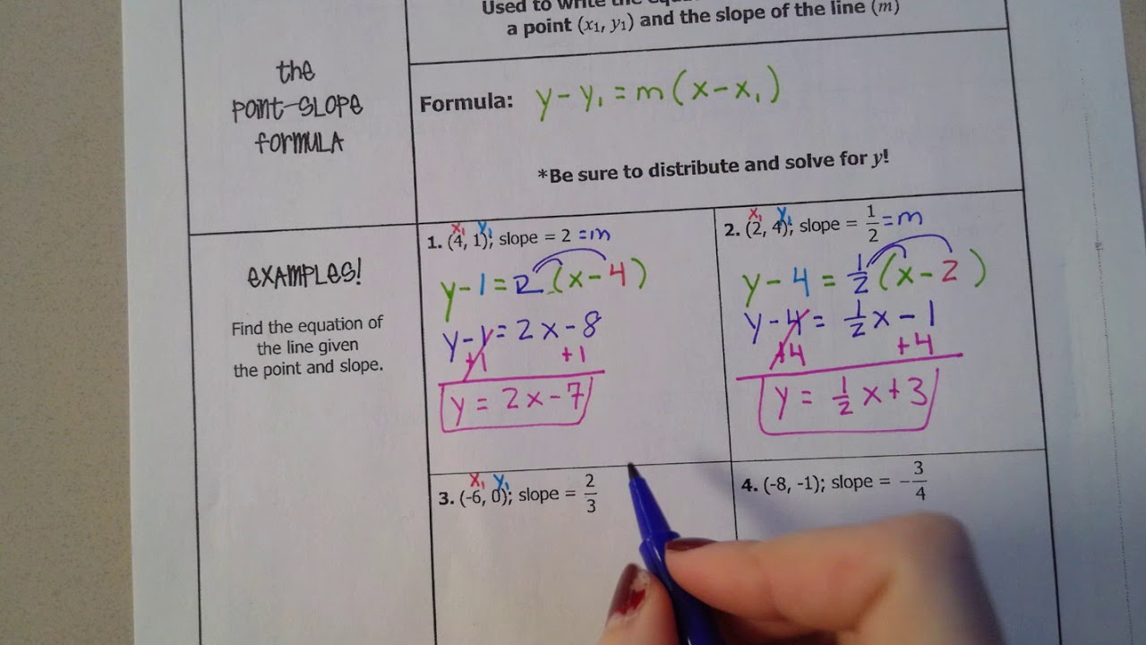 Unit 2 Point-Slope Formula Part 1 - YouTube