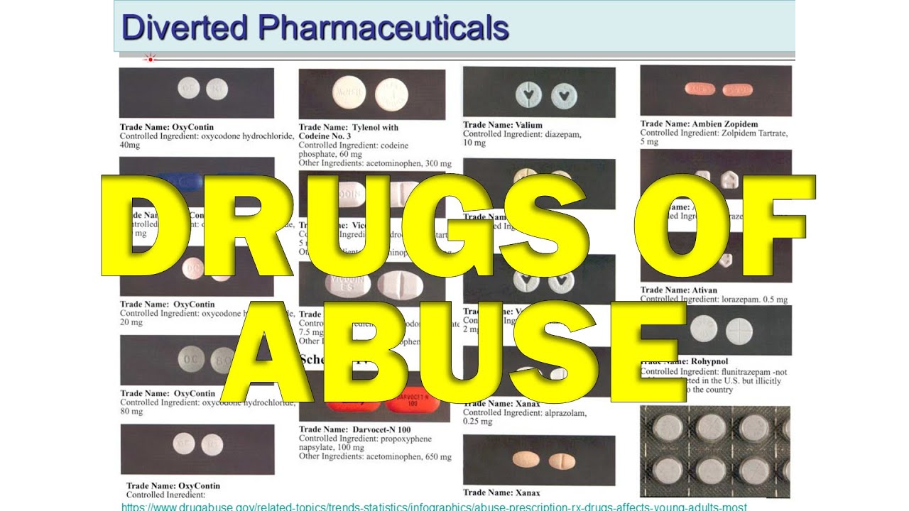 Drugs of Abuse and Diverted Pharmaceuticals L13 4380 2020 - YouTube