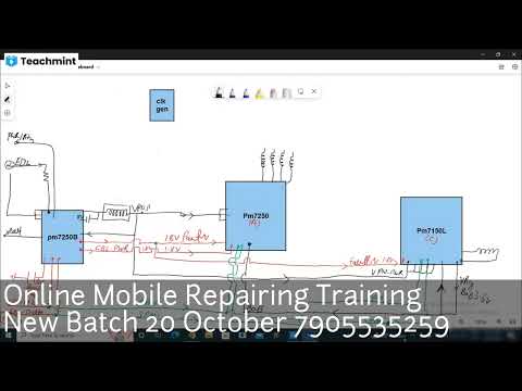pm7250 pm7250B pm 7150L latest ic Power details live classes recording ...