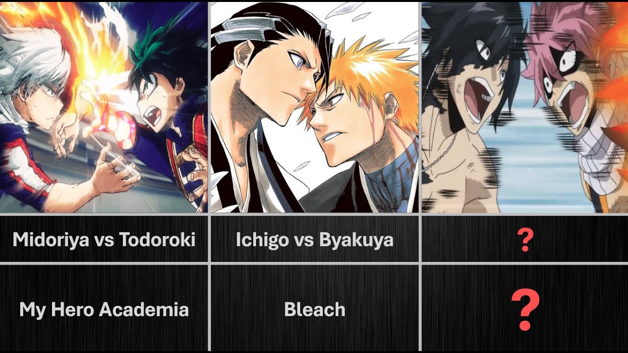 Greatest Hero vs Hero Fights in Anime - YouTube