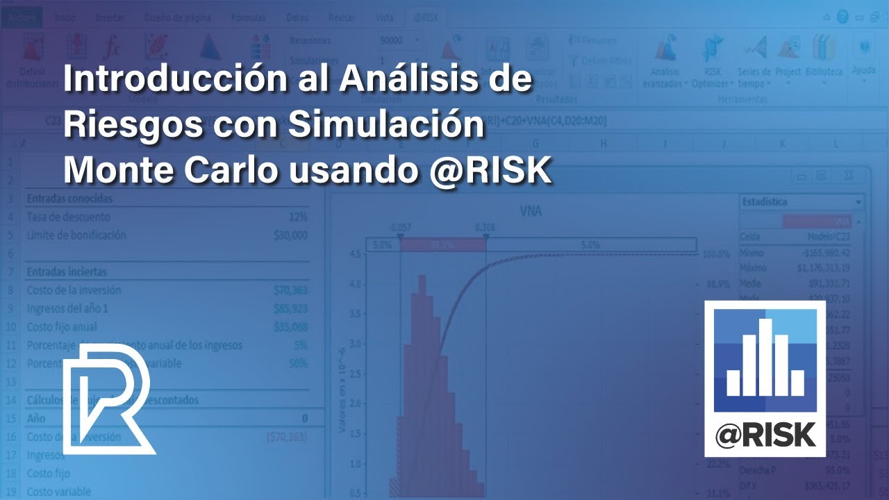 Introducción al Análisis de Riesgos con Simulación Monte Carlo usando @RISK - YouTube