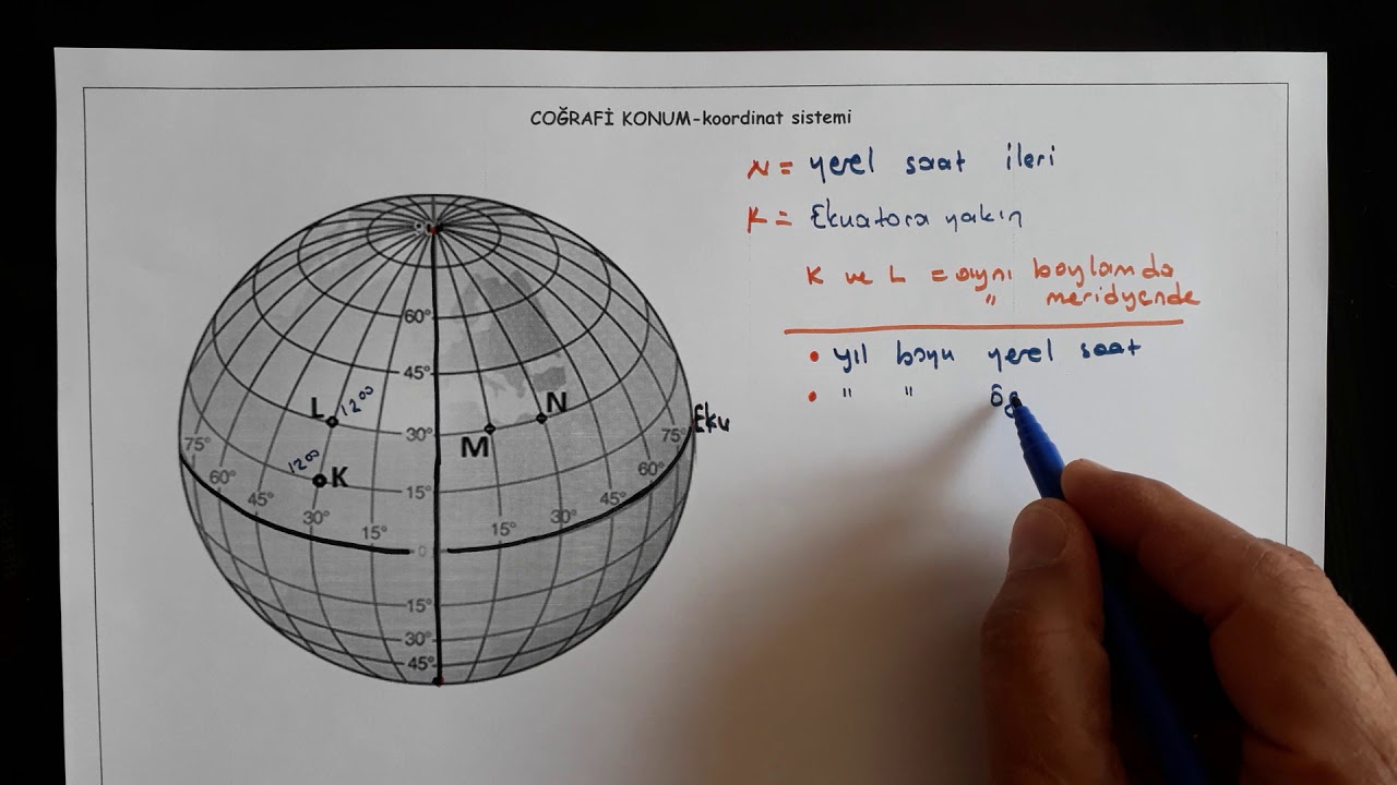 Koordinat Sistemleri-enlem/boylam - YouTube
