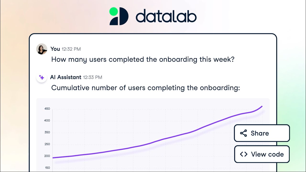 DataLab Product Demo - YouTube