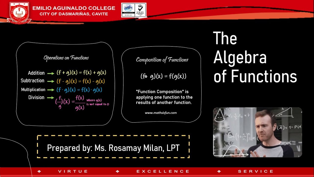 Algebra of Functions - YouTube