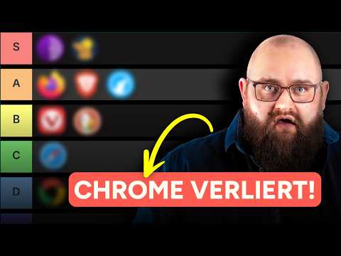 Benutze auf keinen Fall diesen Browser in 2026