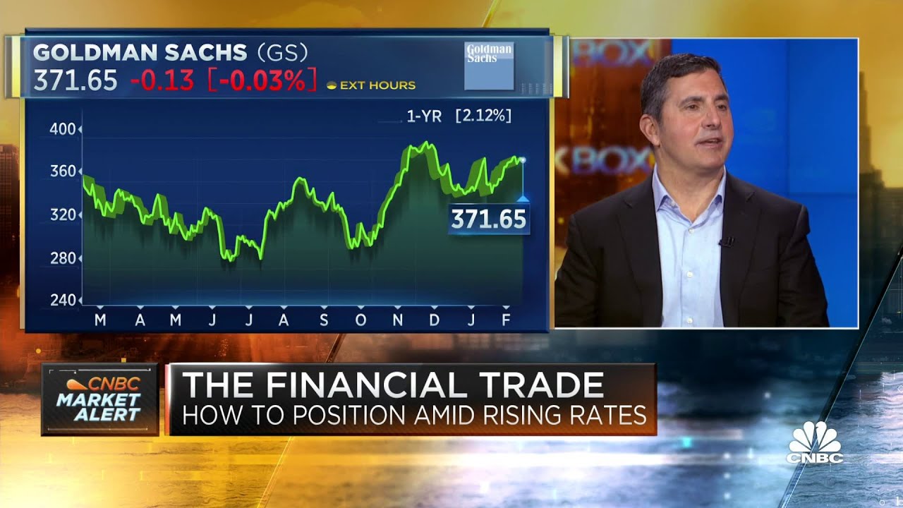 Goldman Sachs expanding its consumer business was a terrible decision ...
