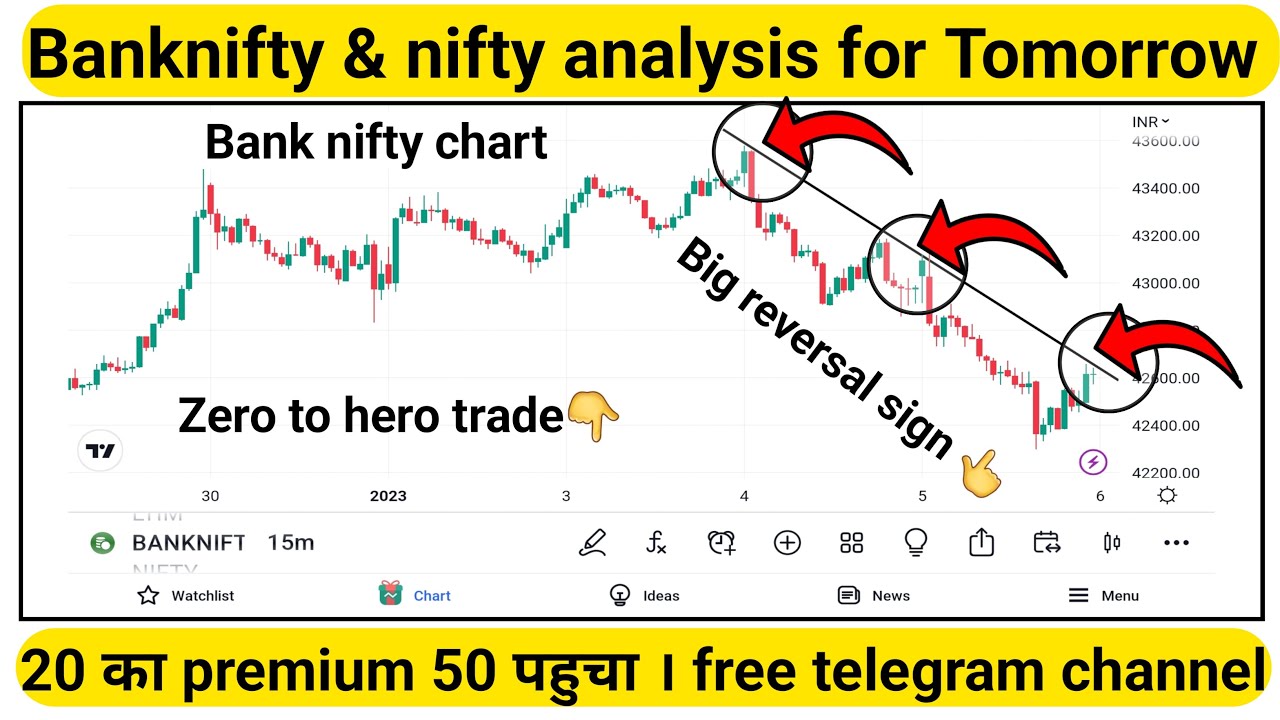 Nifty prediction for tomorrow || Bank nifty tomorrow prediction ...