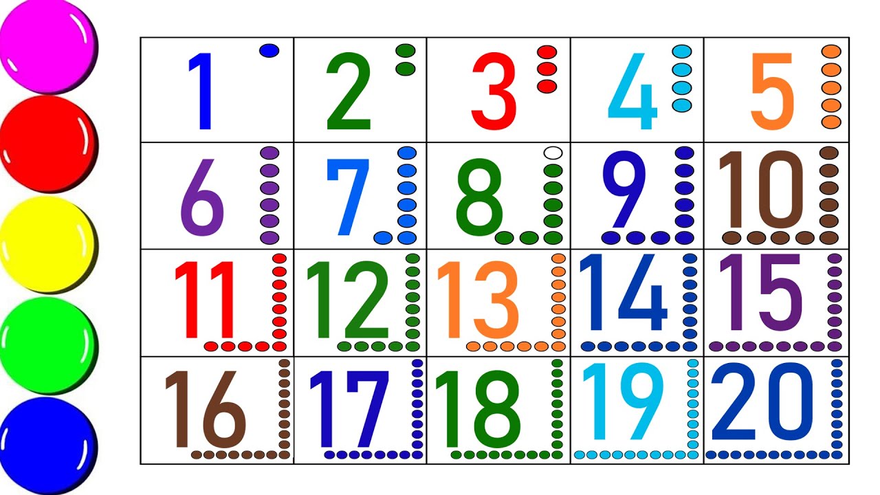 Learn to write numbers 1-20 | How to draw using Numbers 1-50 | numbers ...