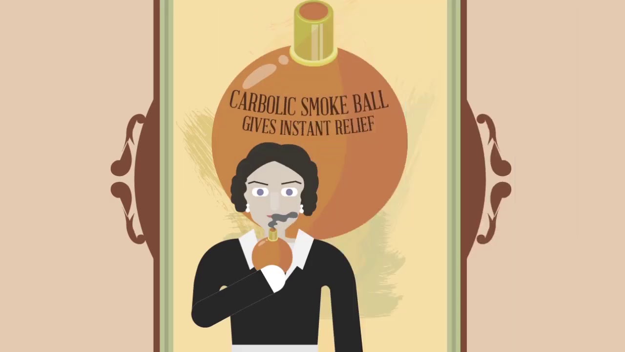 Carlill v. Carbolic Smoke Ball Case Brief Summary | Law Case Explained ...