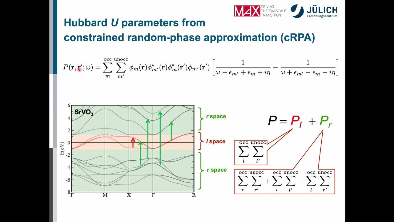 Hubbard U parameters from constrained random-phase approximation (WS 2021) - YouTube