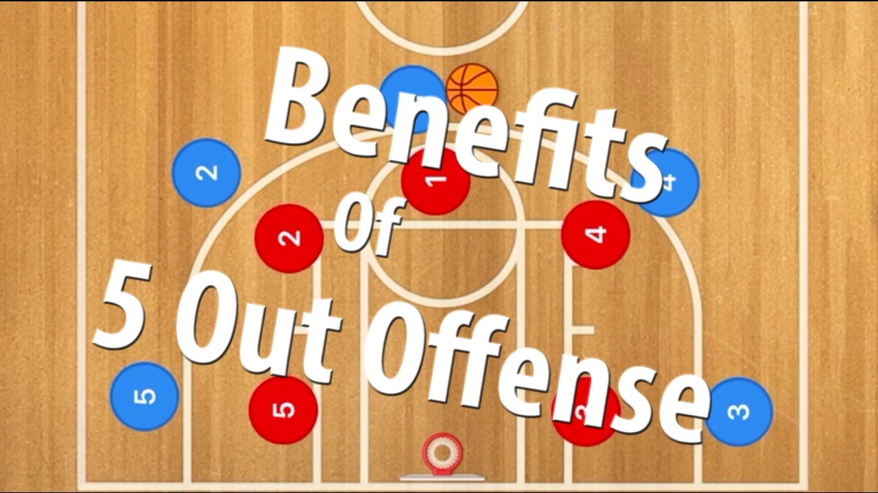 Benefits To Running a 5 Out Basketball Offense - YouTube
