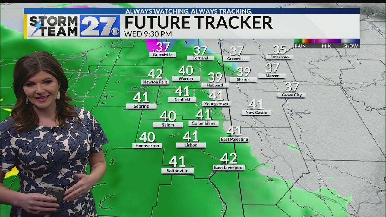 Storm Team 27 Forecast - YouTube