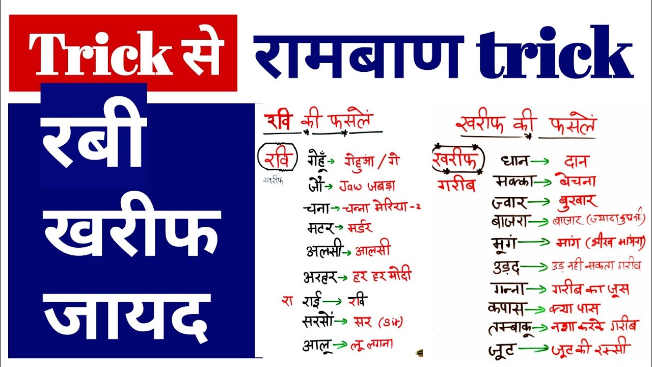 Gk tricks in hindi | Rabi kharif | Jaid|cash crops, रबी,खरीफ,जायद,नकदी ...