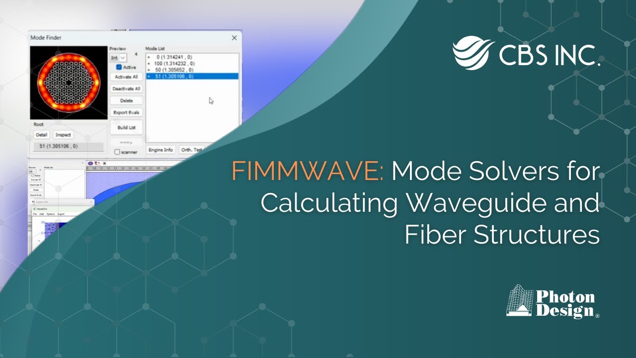 FIMMWAVE: Selection of Mode Solvers for Calculating Waveguide and Fiber Structures | CBS Inc ...