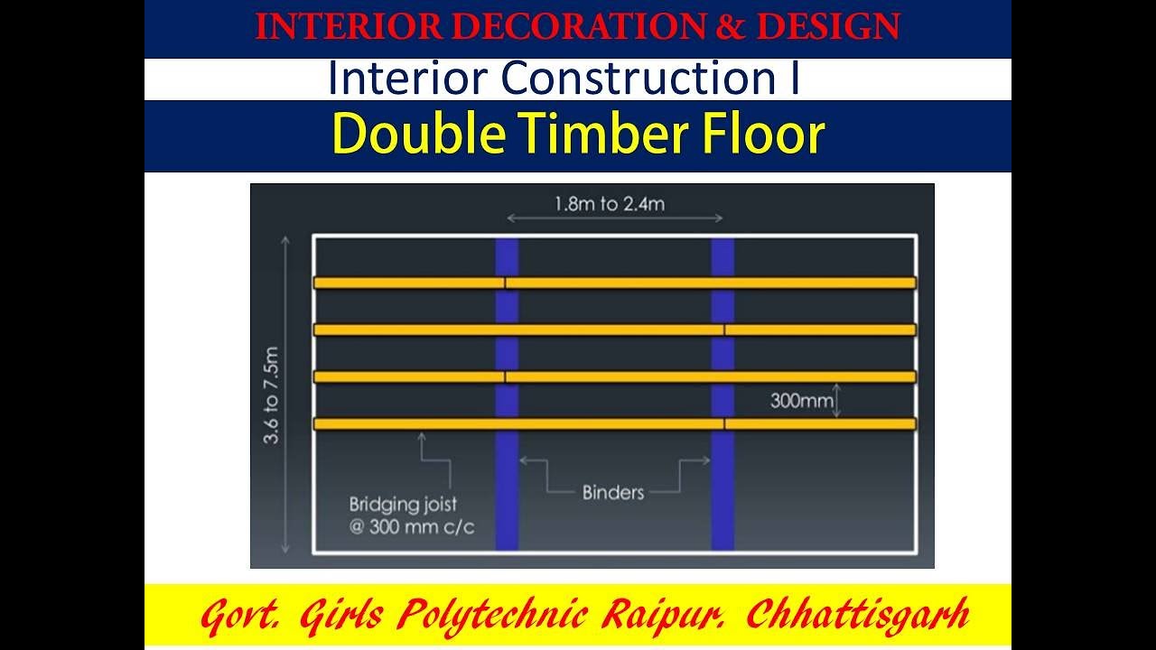 Double timber floor - YouTube