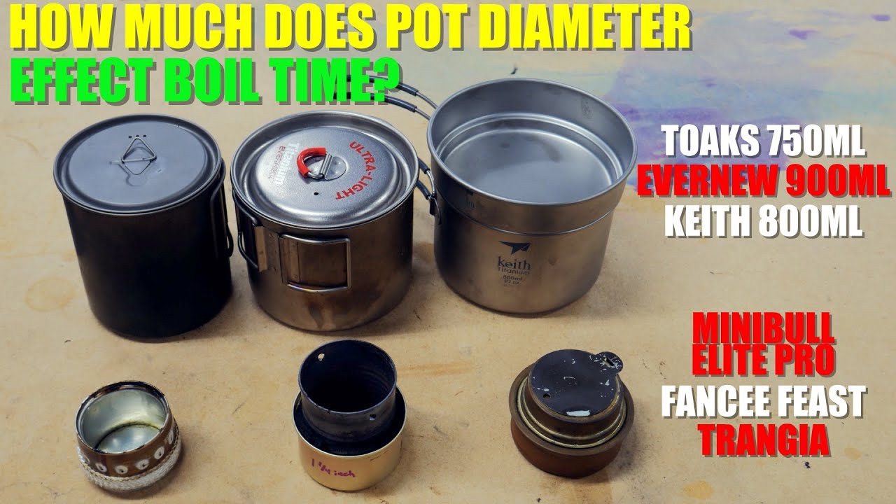 Does Size Matter? - Pot Diameter and Boil Time Using Alcohol Stoves ...
