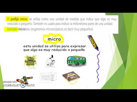 PREFIJO MICRO - YouTube