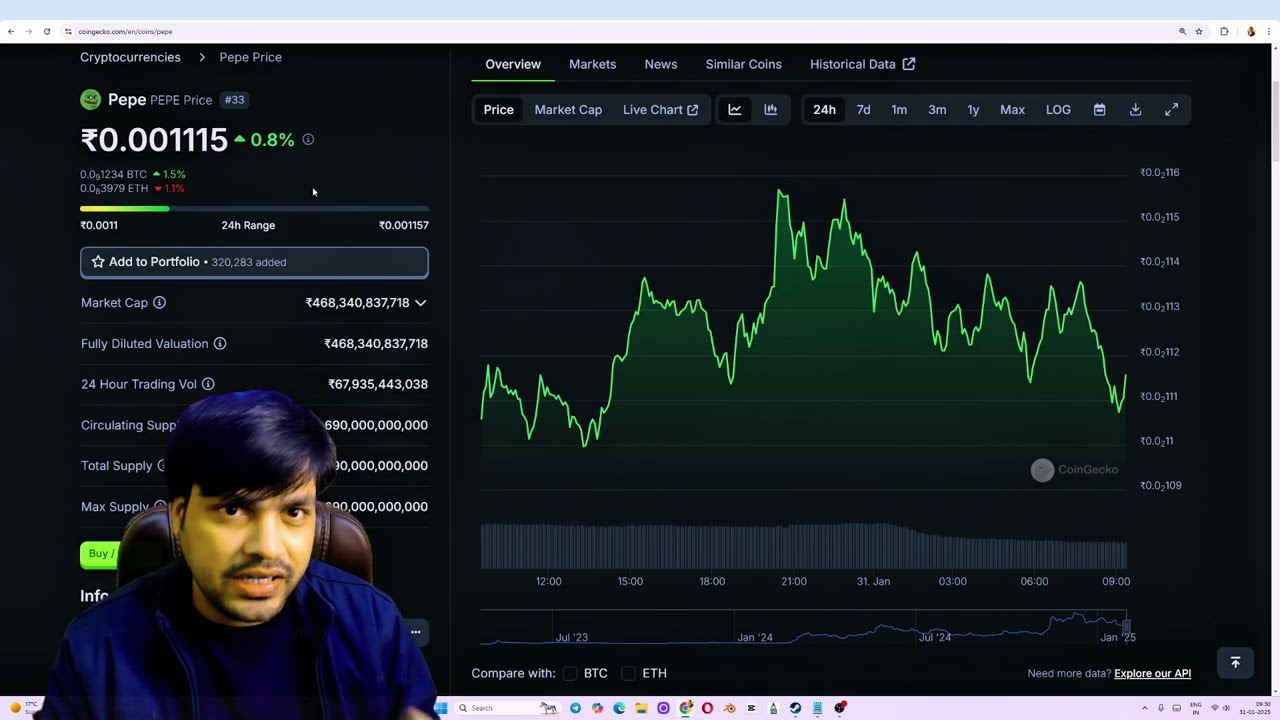 PEPE Coin to 10₹ in 2025? 🚀 Shocking Price Prediction & Future ...
